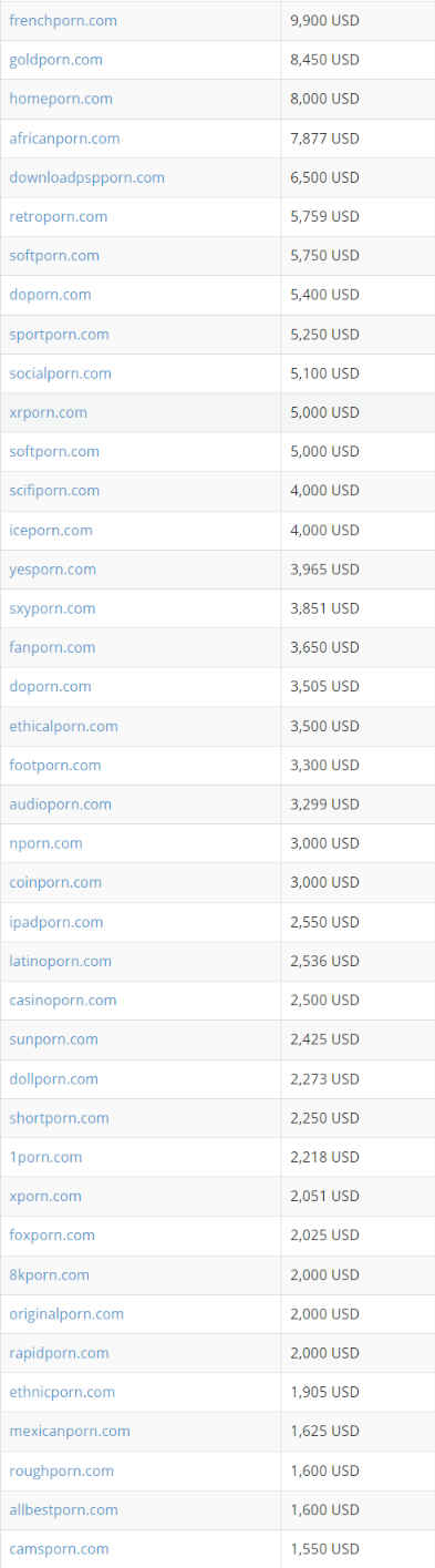 PremierPorn.com — A highly brandable domain for sale